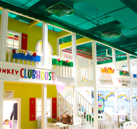 Best Kids birthday party packages in Fairview and Plano